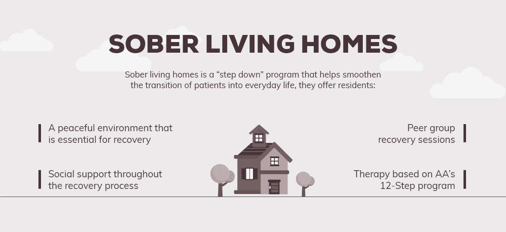 Length of stay for addiction rehab-does it matter? | Ashwood Recovery