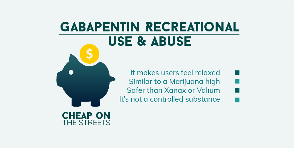 Gabapentin and Opioids: A Killer Combo | Ashwood Recovery