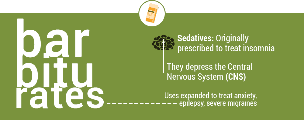 Barbiturates—The Forgotten Drug Danger | Ashwood Recovery