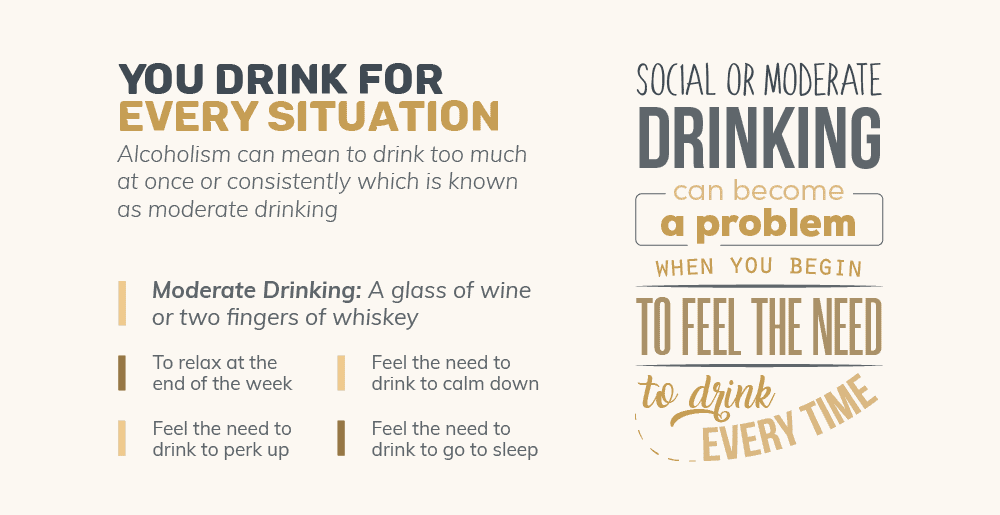 Six Signs That You Are a High Functioning Alcoholic | Ashwood Recovery