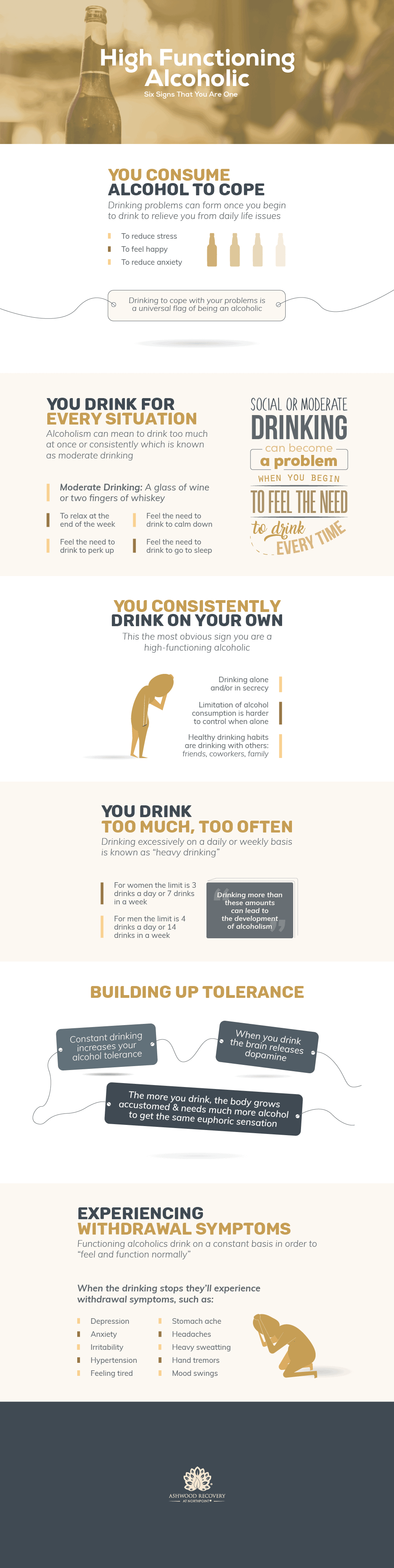 Six Signs That You Are a High Functioning Alcoholic | Ashwood Recovery