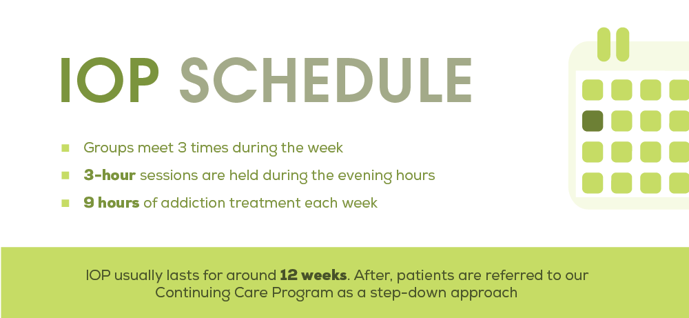 Boise Intensive Outpatient Treatment