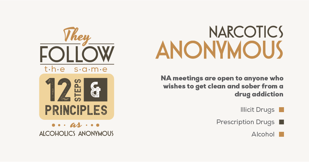 NA, AA and Al-Anon Meetings in Hayden, Idaho