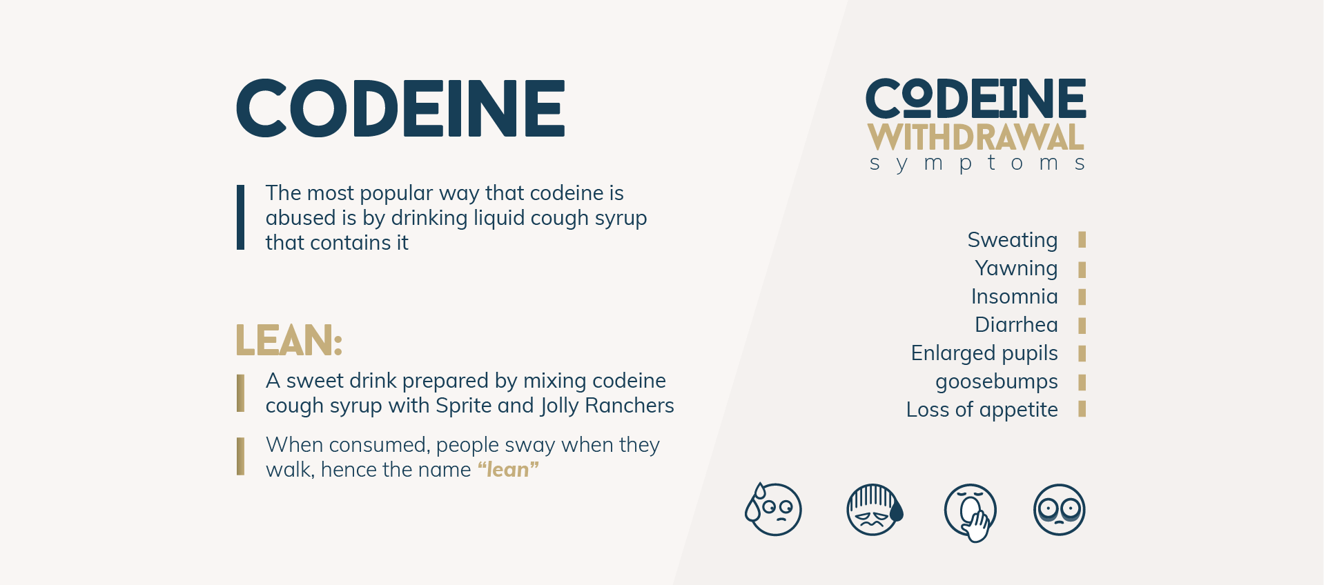 Popping Pills: The 15 Most Addictive Prescription Drugs