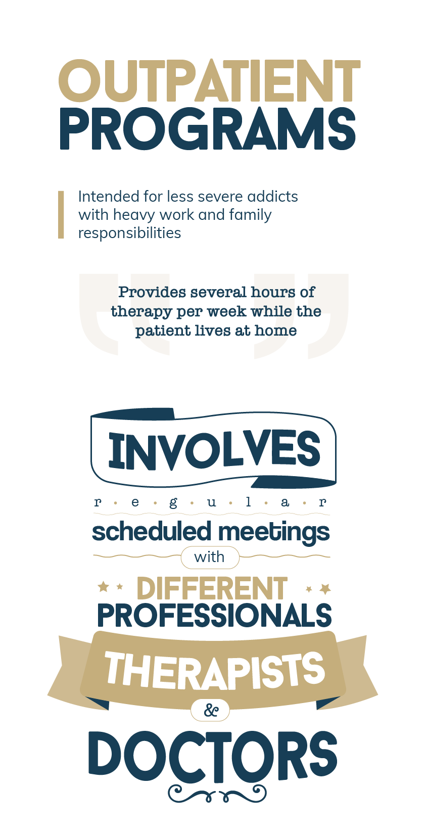 Popping Pills: The 15 Most Addictive Prescription Drugs